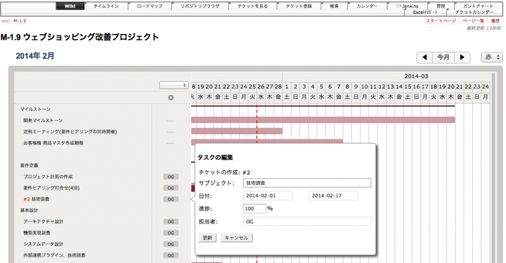 trac や tracpath で利用できるWiki書式のガントチャート【紹介】 | 情シスハック